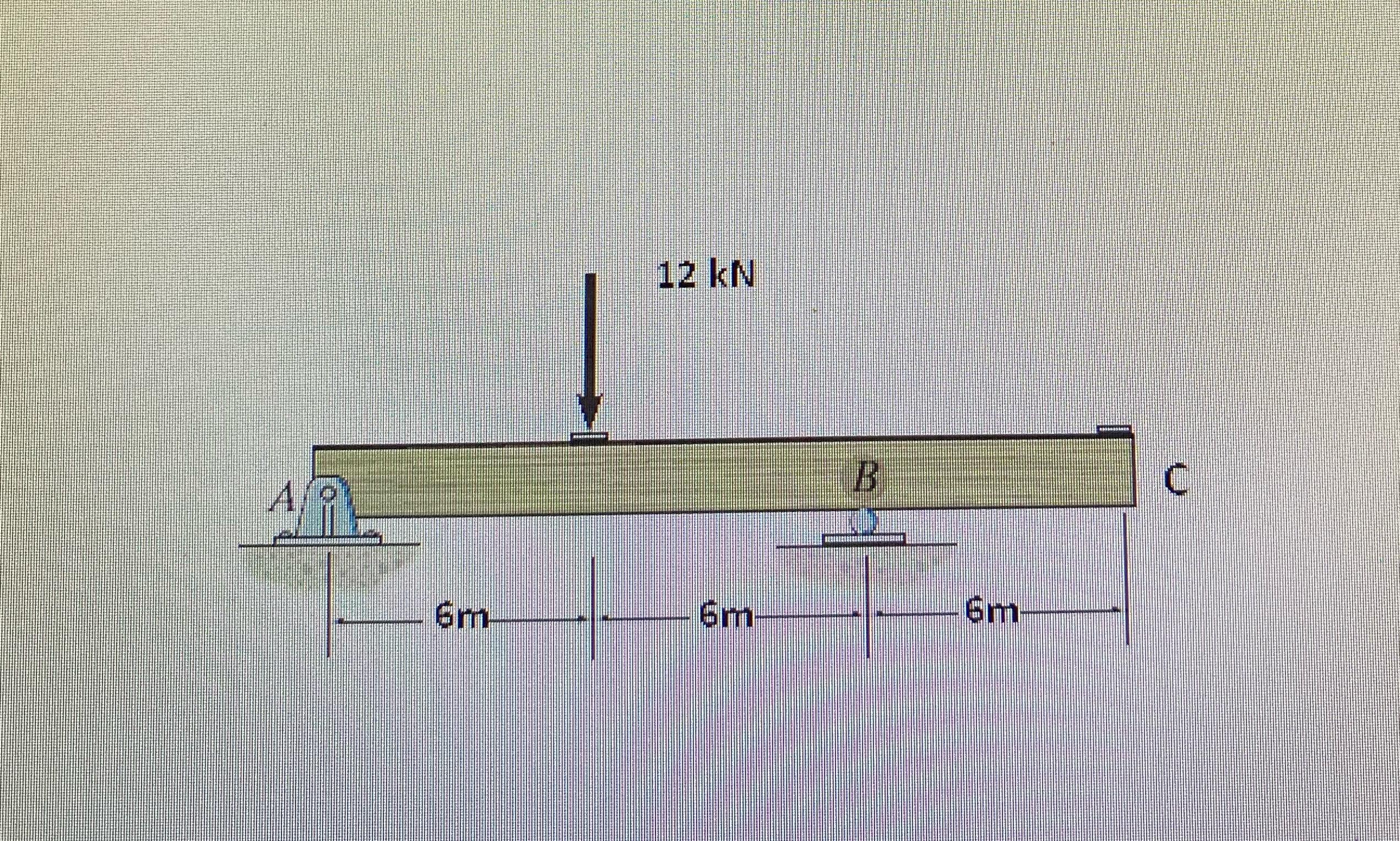 Solved Using Integration Method, determine the deflection | Chegg.com