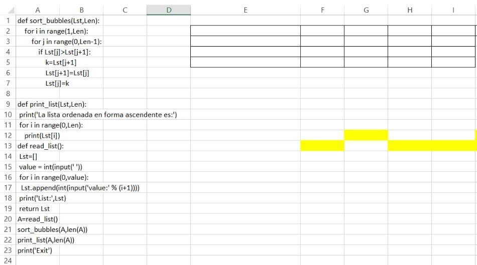 bubble sort and selection. use python codes from | Chegg.com