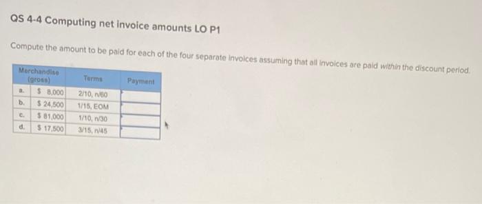 Solved QS 4-4 Computing net invoice amounts LO P1 Compute | Chegg.com