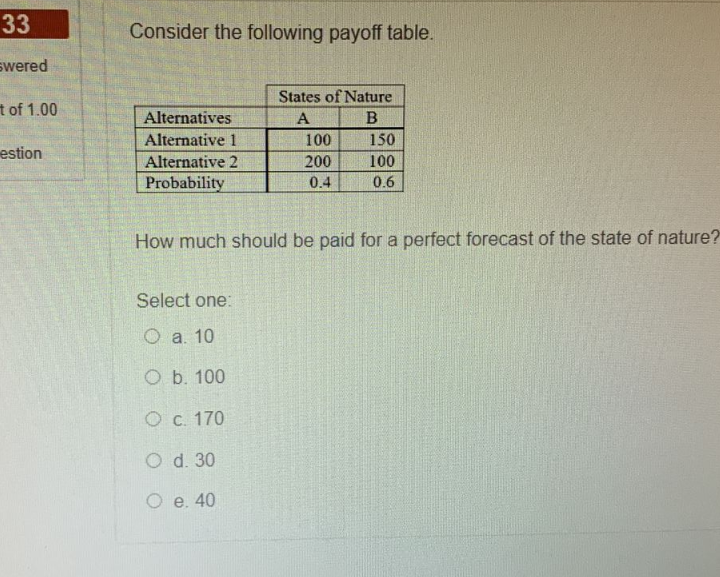 Solved 33 Consider the following payoff table. wered t of | Chegg.com