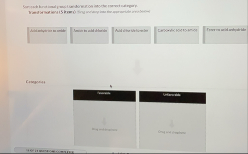 Solved Sort each functional group transformation into the | Chegg.com