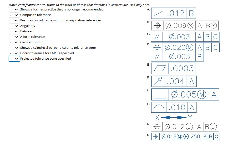 Match each feature control frame to the word or | Chegg.com