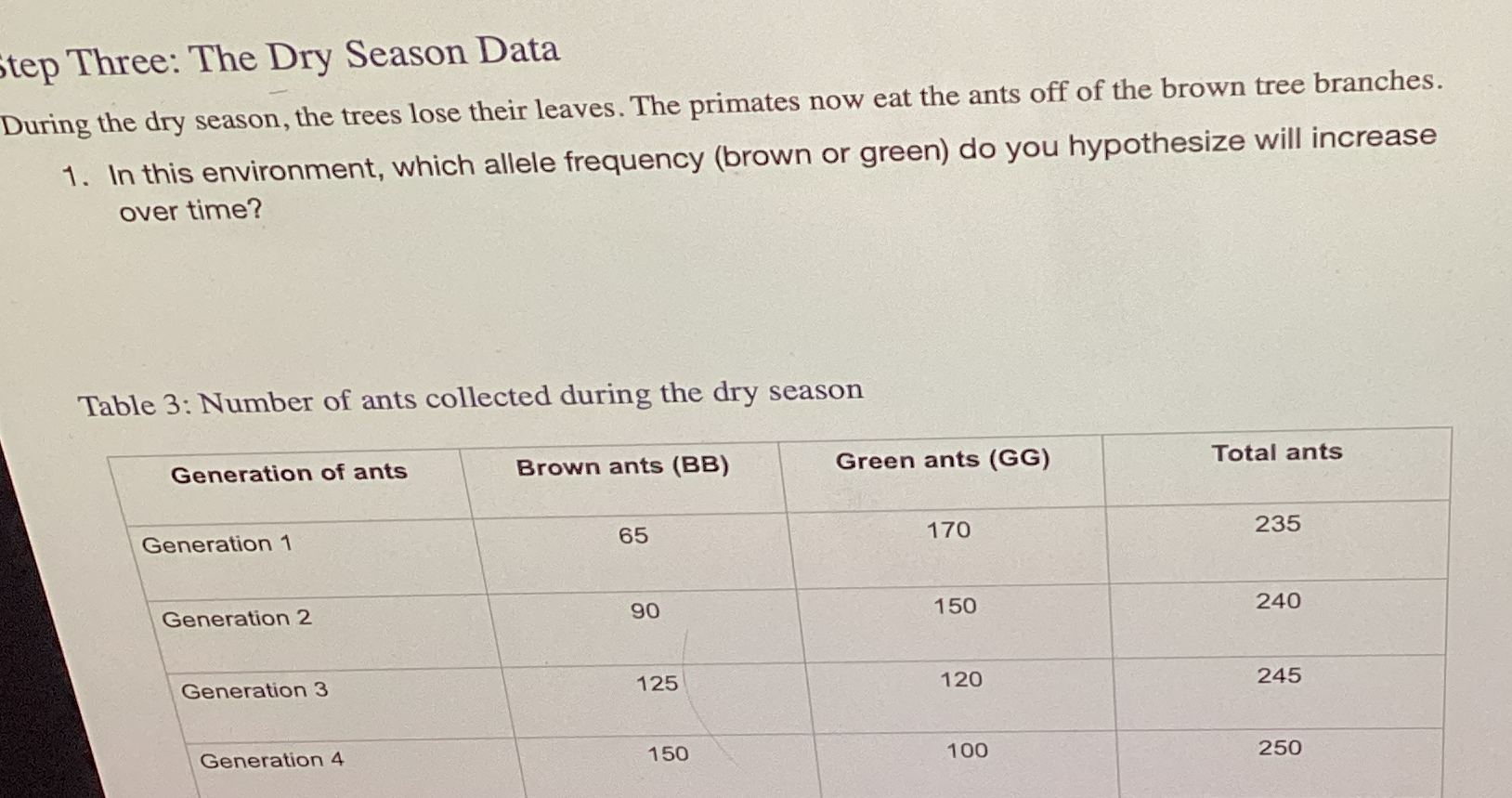 Solved step Three: The Dry Season DataDuring the dry season, | Chegg.com