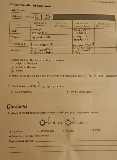 Solved Characterization of UnknownsTable 5 (repari)Circle | Chegg.com