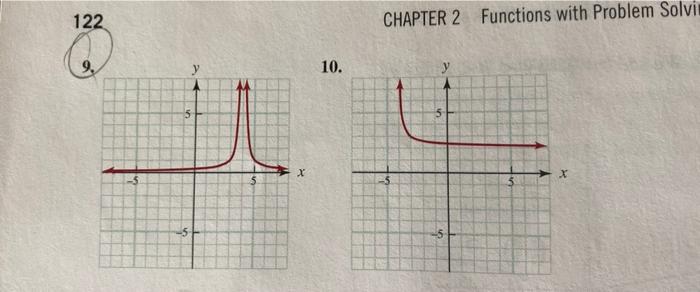 Solved Each of the graphs in Problems 1−10 is a translation | Chegg.com