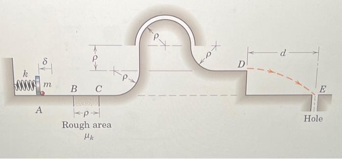 Solved Jease resolve this problem using the concept of | Chegg.com