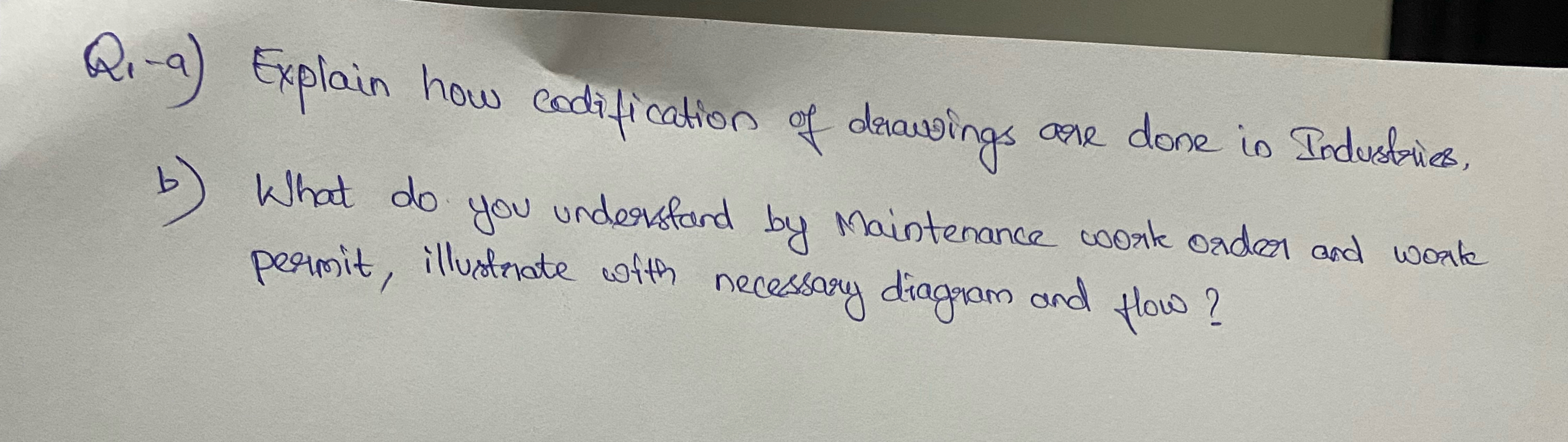 Q1-a) ﻿Explain how codification of drawings are done | Chegg.com