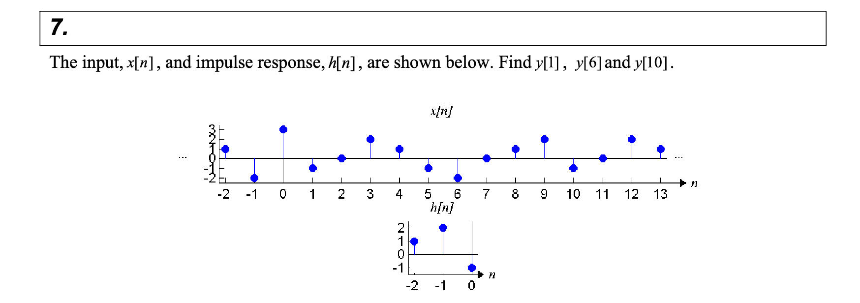 Solved The input, x[n], ﻿and impulse response, h[n], ﻿are | Chegg.com