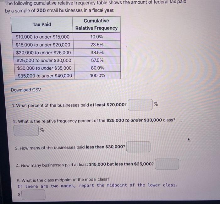 Solved The following cumulative relative frequency table | Chegg.com
