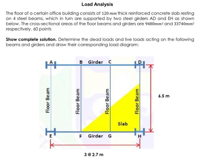 Solved Load Analysis The floor of a certain office building | Chegg.com