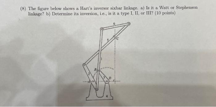 Solved а a (8) The figure below shows a Hart's inversor | Chegg.com