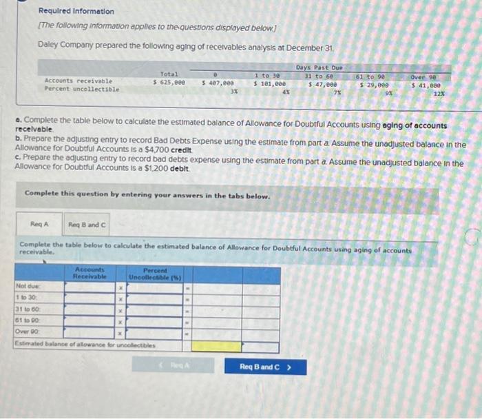 Solved Required Informetion [The following informotion | Chegg.com
