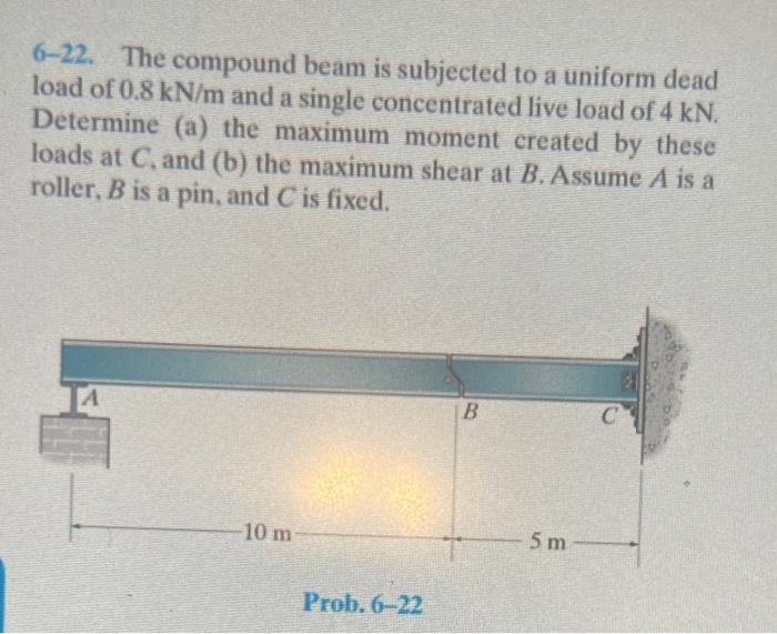 Solved 6-22. The compound beam is subjected to a uniform | Chegg.com