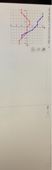 Solved Use the graphs off and g to find (fa)(-1). OR) 4- | Chegg.com