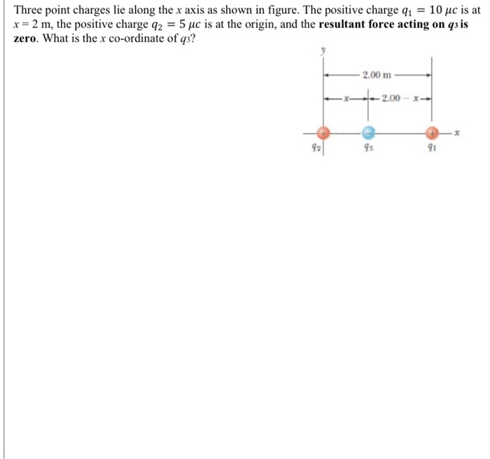 Solved Three point charges lie along the x axis as shown in | Chegg.com