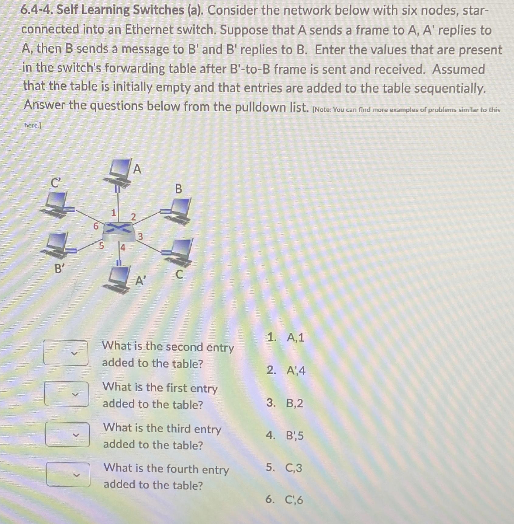 6.4-4. ﻿Self Learning Switches (a). ﻿Consider the | Chegg.com