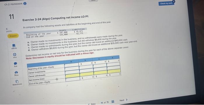 Solved Exercise 2-24 (Algo) Computing net income LO P1 a. | Chegg.com
