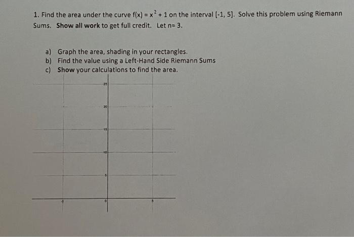 Solved 1. Find the area under the curve f(x)=x2+1 on the | Chegg.com
