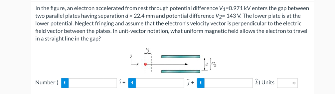 Solved In the figure, an electron accelerated from rest | Chegg.com