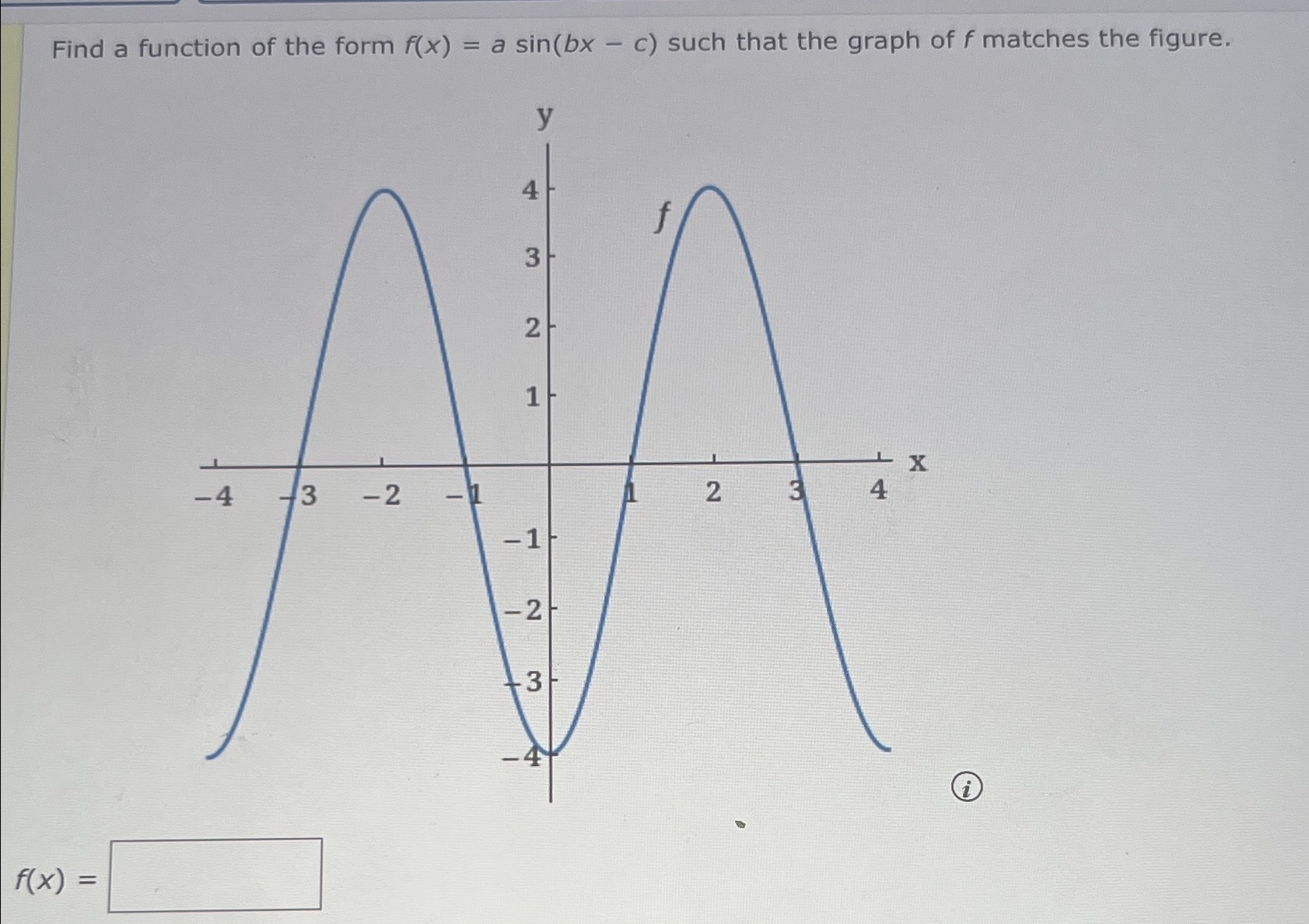 Solved Find a function of the form f(x)=asin(bx-c) ﻿such | Chegg.com