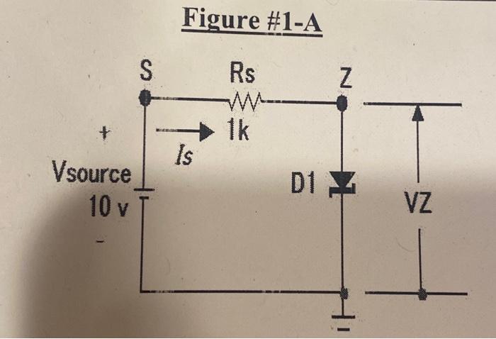 Solved Figure \#1-A | Chegg.com