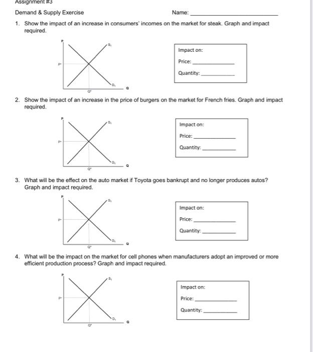 Solved 1. Show the impact of an increase in consumers' | Chegg.com
