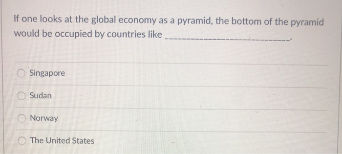 Solved If one looks at the global economy as a pyramid, the | Chegg.com