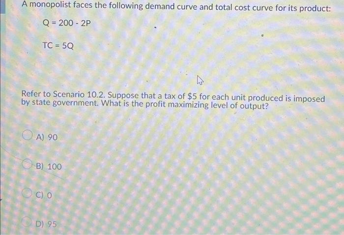 Solved A monopolist faces the following demand curve and | Chegg.com