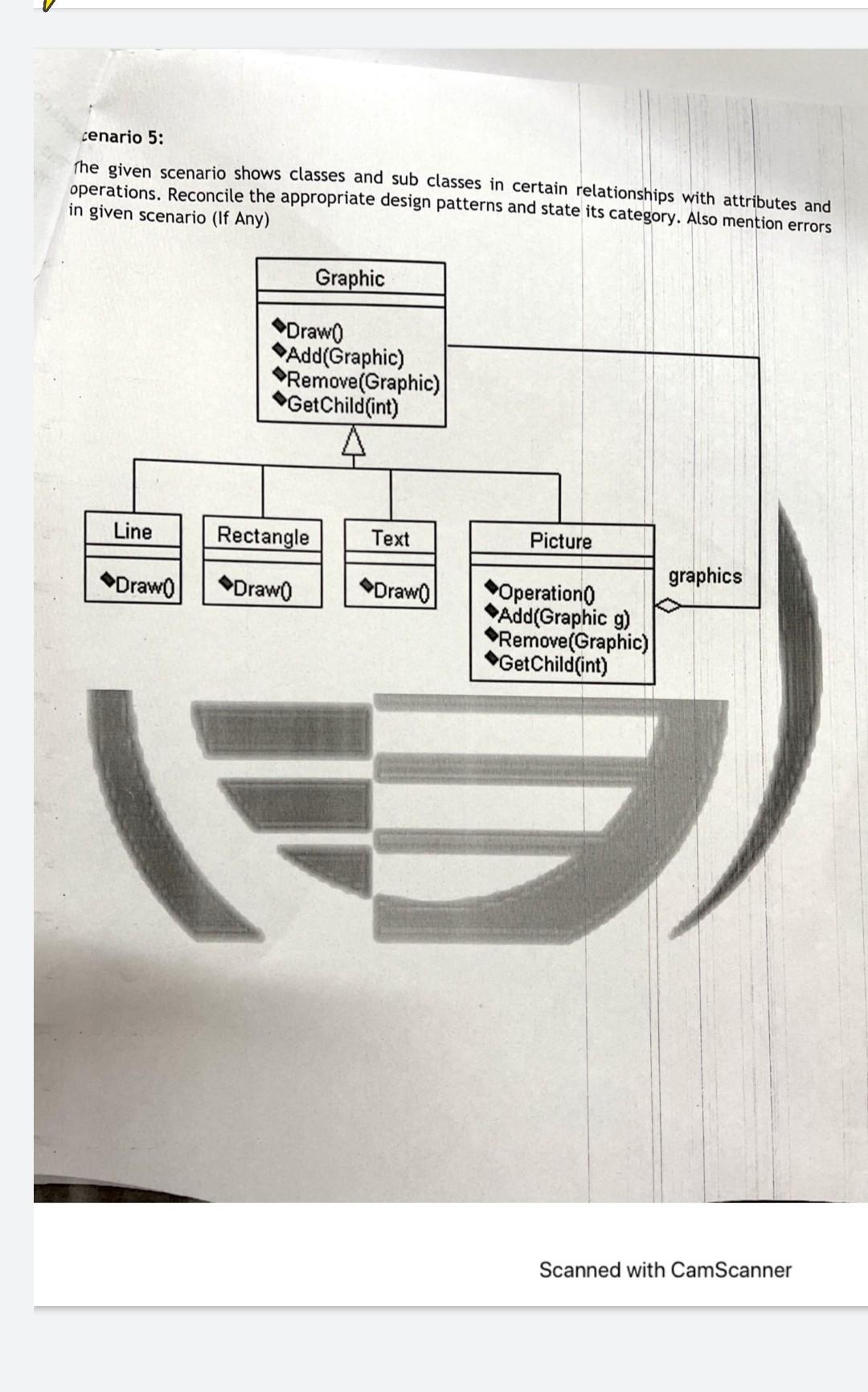 Solved reconcile the most appropriate design pattern from a | Chegg.com