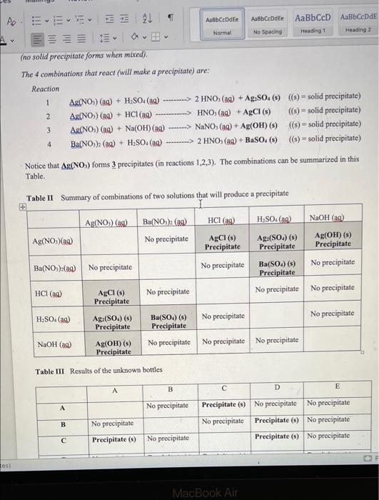 Solved Ap. 21 AaBbcDdf AalbCode No Spacing AaBbCcD AaBbCcDdE | Chegg.com