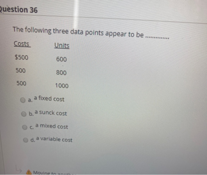 Solved Question 36 The following three data points appear to | Chegg.com