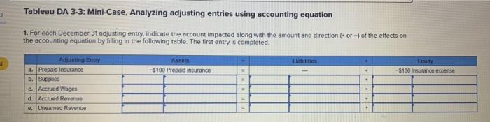 Solved Required information Tableau DA 3-3: Mini-Case, | Chegg.com