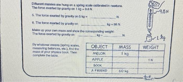 Solved Different masses are hung on a spring scale | Chegg.com