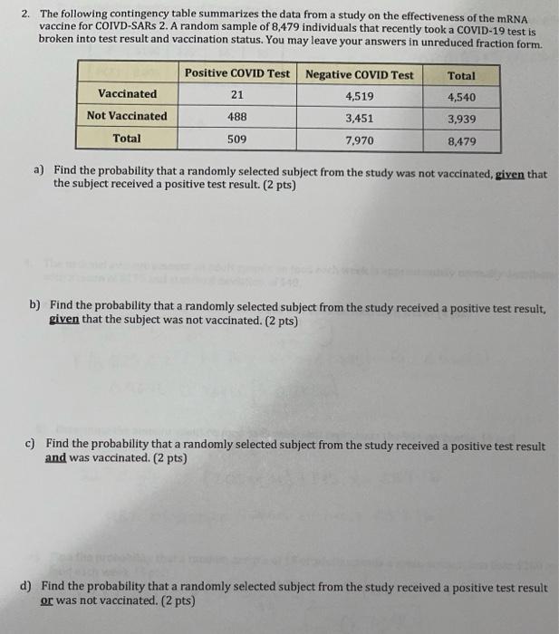 Solved 2. The following contingency table summarizes the | Chegg.com