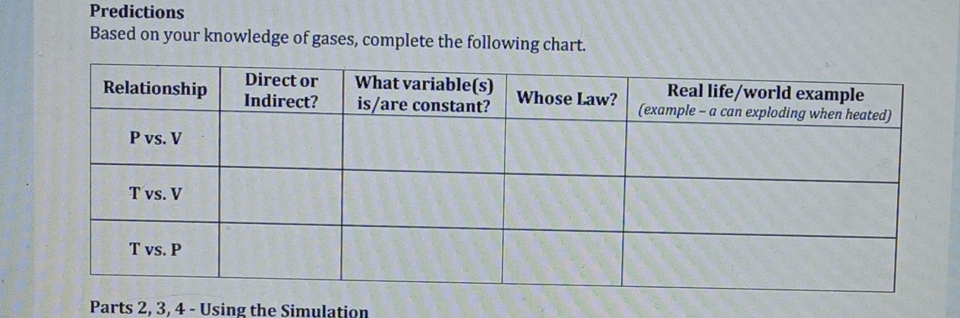 Solved Predictions Based on your knowledge of gases, | Chegg.com
