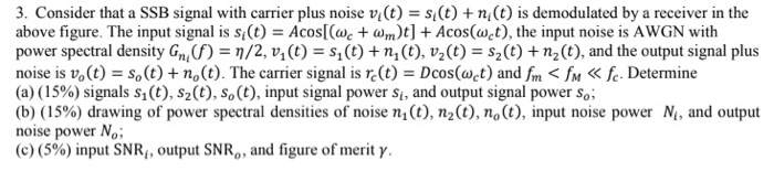 3. Consider that a SSB signal with carrier plus noise | Chegg.com