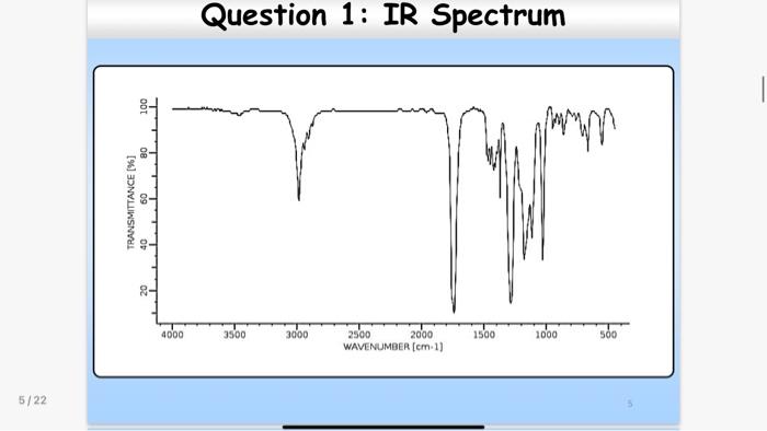 Solved Referring to the following MS, IR, 1H NMR, and 13C | Chegg.com