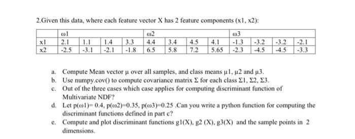 Solved 2.Given this data, where each feature vector X has 2 | Chegg.com