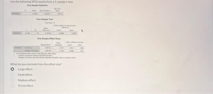Solved Use the following SPSS results from a 1-sample | Chegg.com