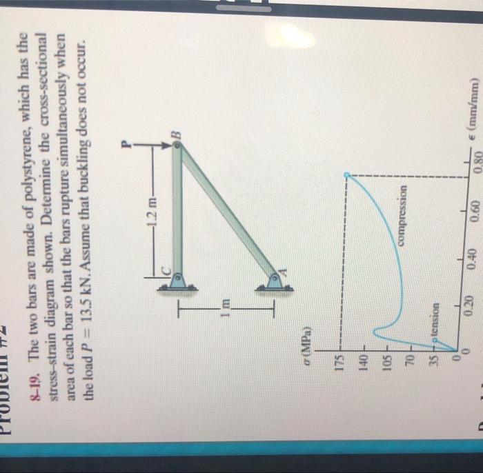 Solved 8-19. The two bars are made of polystyrene, which has | Chegg.com