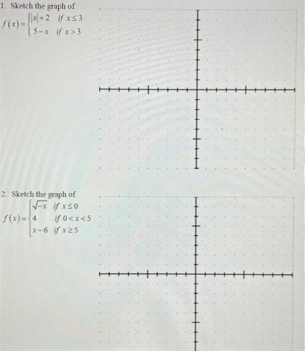 Solved 1. Sketch the graph of f(x)={∣x∣+25−x if x≤3 if x>3 | Chegg.com