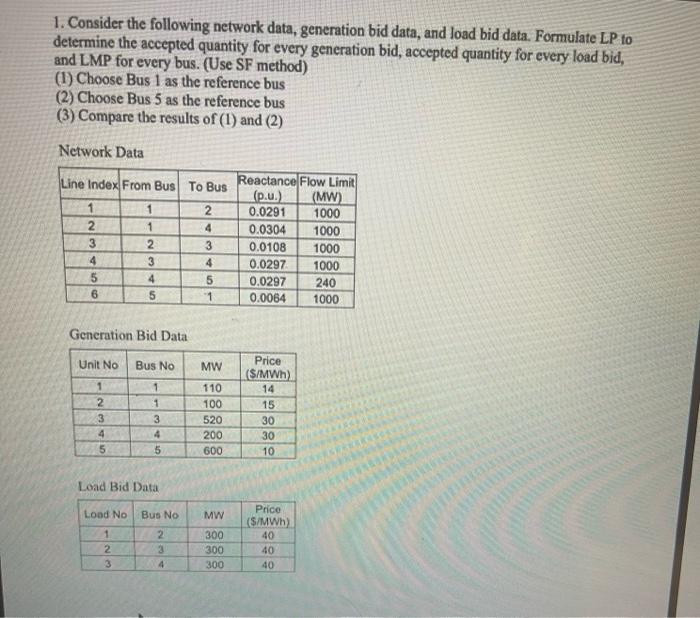 1. Consider the following network data, generation | Chegg.com