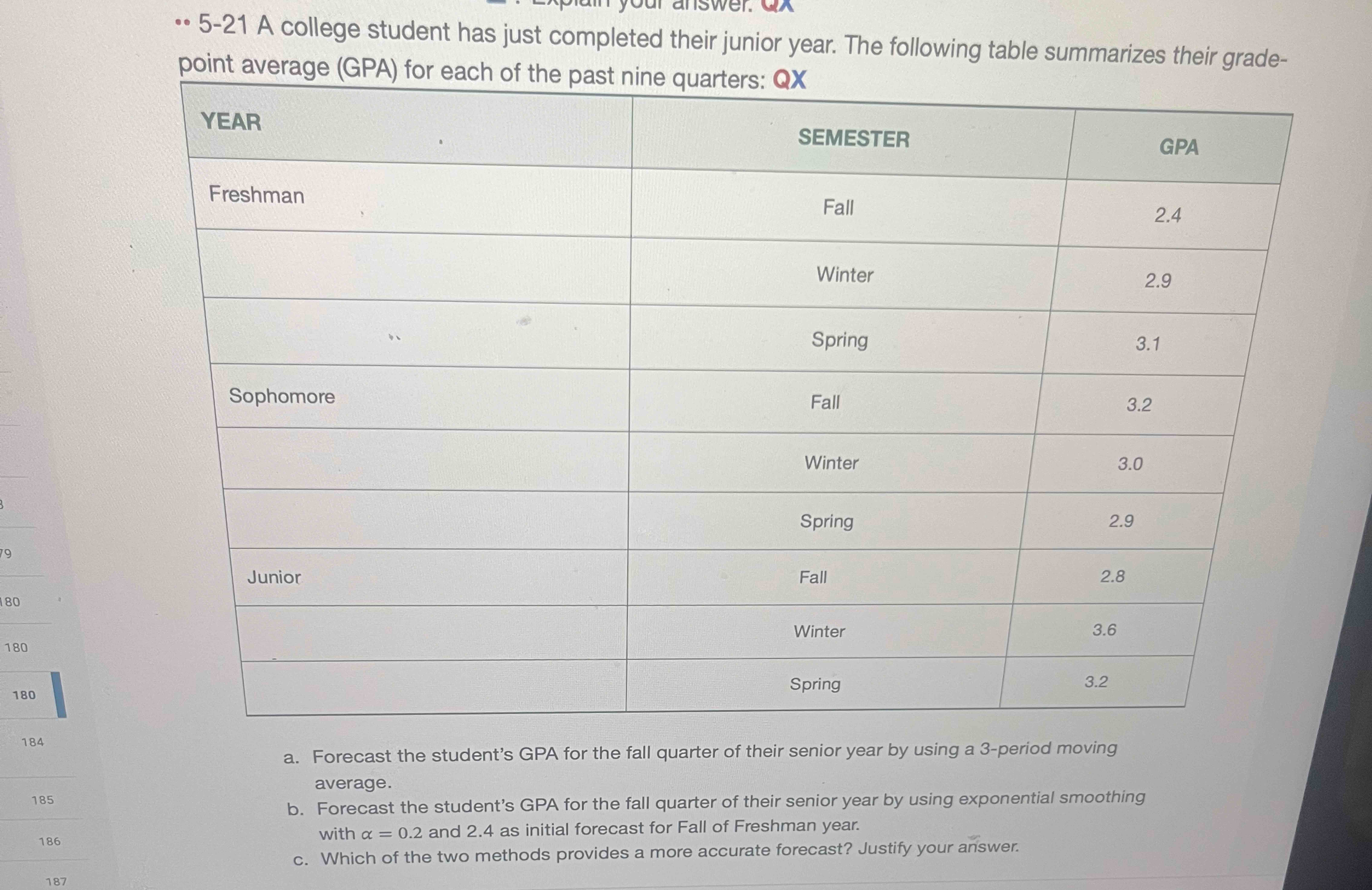 Solved -. 5-21 ﻿A college student has just completed their | Chegg.com