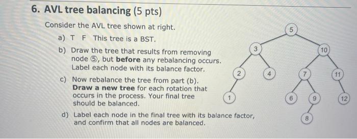 Solved Tree rotations (4 pts) In each of the following | Chegg.com