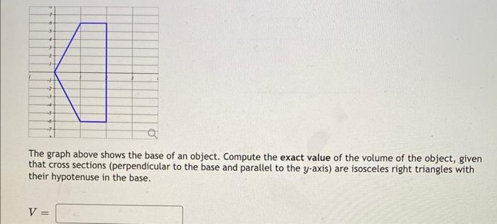 [Solved]: The graph above shows the base of an object. Comp