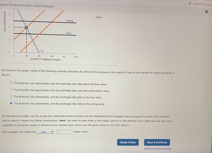 Solved 3. The currency stabilization fund Suppose the | Chegg.com