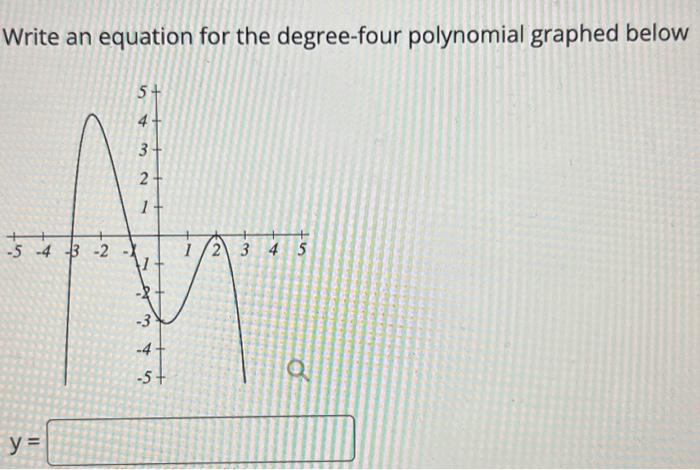 Solved Write an equation for the degree-four polynomial | Chegg.com