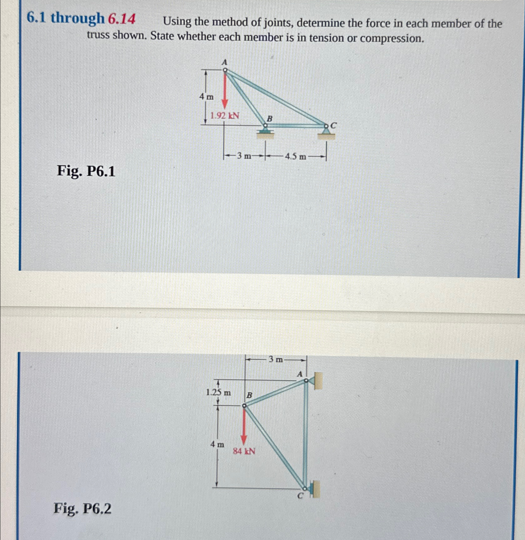 Solved 6.1 ﻿through 6.14 ﻿Using the method of joints, | Chegg.com