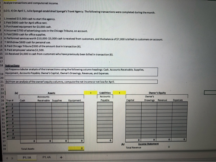 Solved Analyze transactions and compute net income. 3 (LO3, | Chegg.com