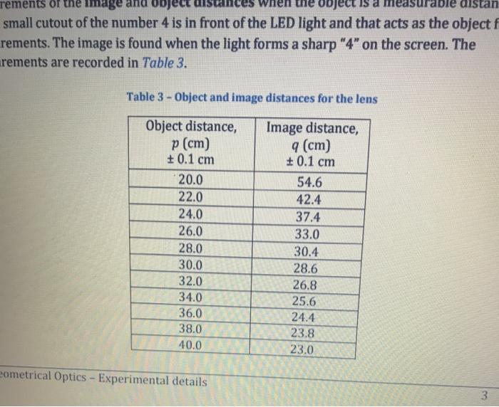 Solved 2) Thin lenses 15 pts Calculation 2a: 3 pts Using the | Chegg.com